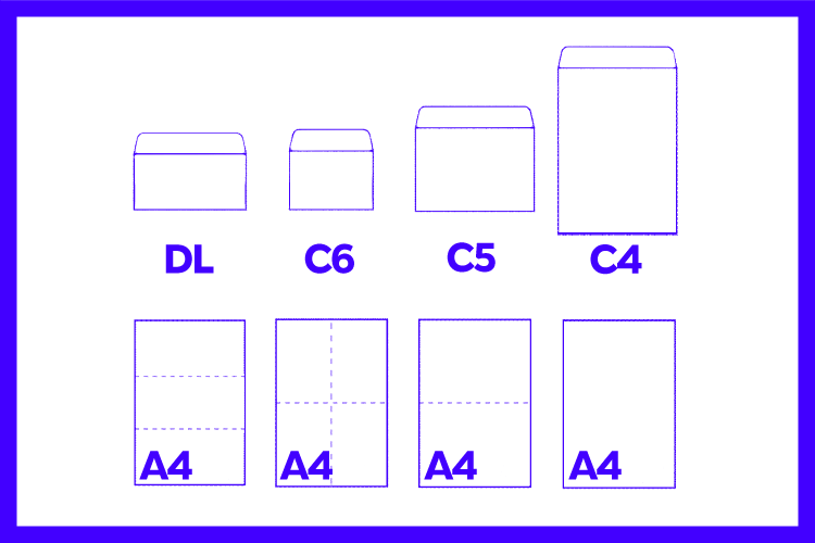 C5 Paper Size